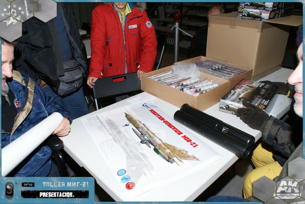 Yoryi (puntocom) - Modelismo y Maquetas - Curso Iniciacion MIG 21 - Model 34 - AAMA - AK ...